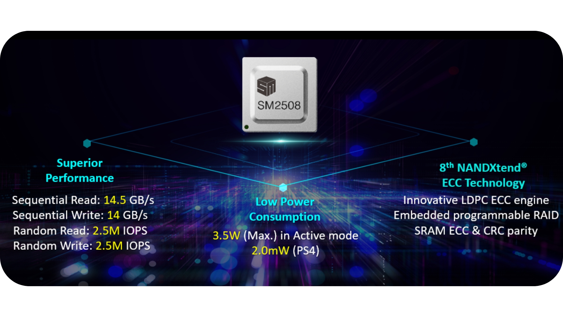 Products-Client-Silicon Motion