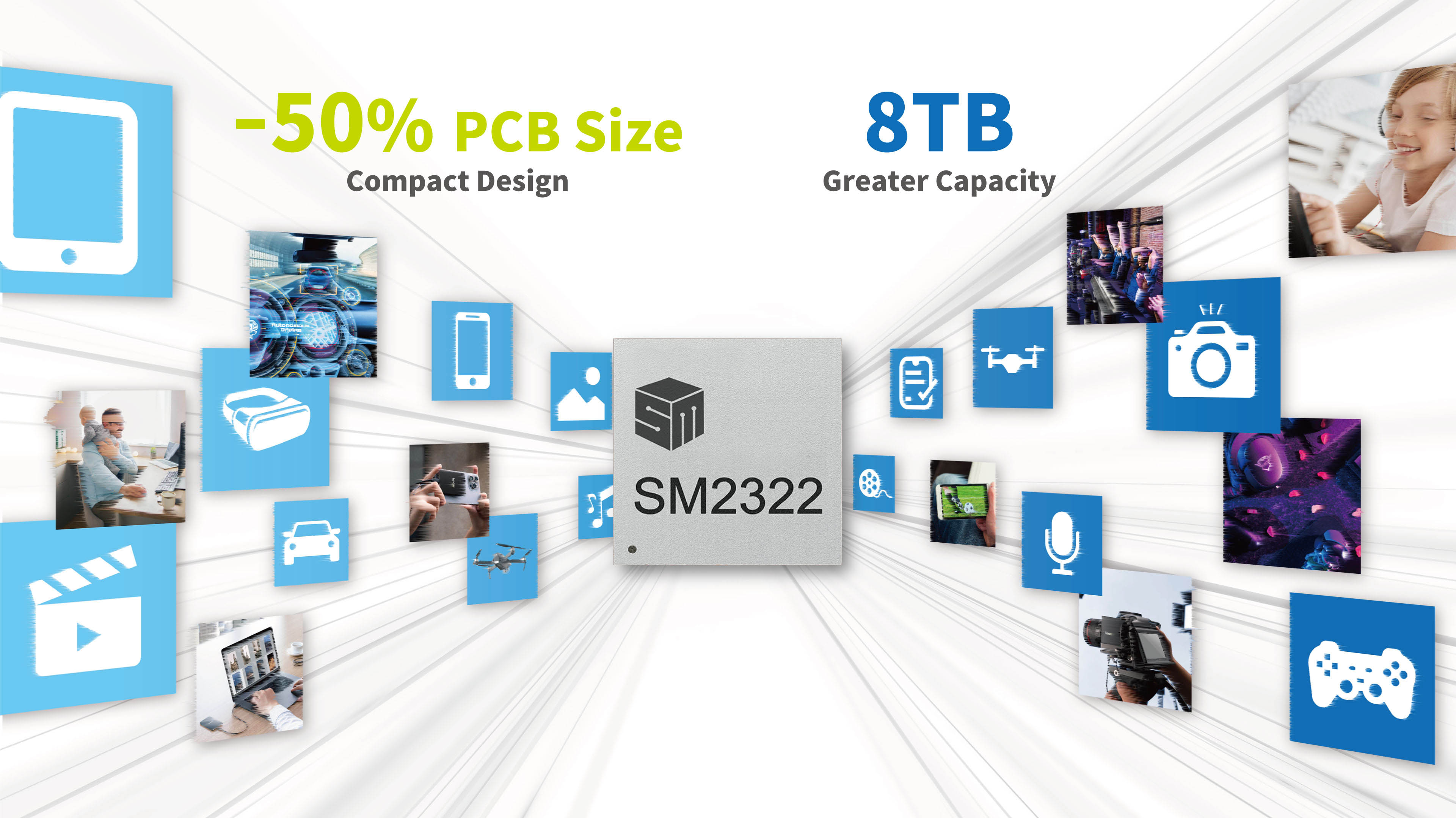Products-Portable-Silicon Motion